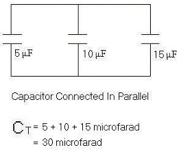 Series and parallel capacitors formula-calculator for capacitance